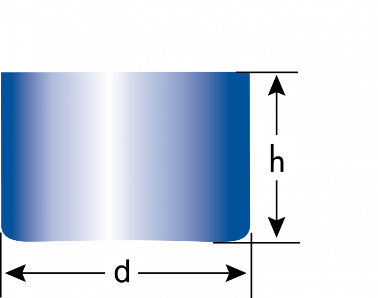 Crystallizing Dishes – Friedrich & Dimmock Glass